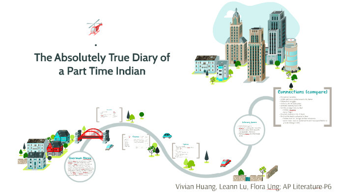 The Absolutely True Diary of a Part Time Indian by vivian huang on Prezi