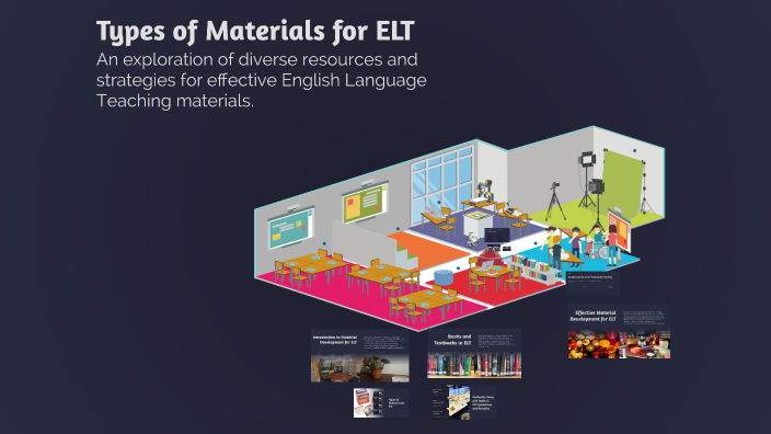 Types of Materials for ELT by SAALINE A/P GUNALAN (IPGM-PULAUPINANG) on ...