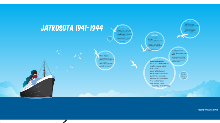 jatkosota 1941-1944 by Jari Ukkonen on Prezi
