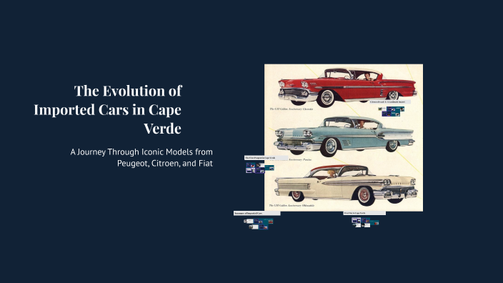The Evolution of Imported Cars in Cape Verde by Veríssimo Noé Monteiro ...
