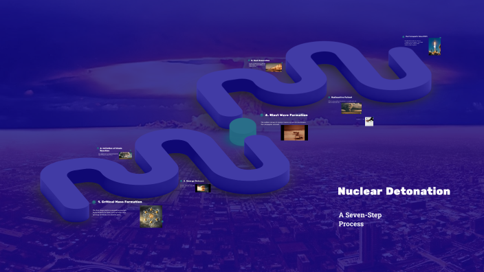 Seven Steps of Nuclear Detonation by Theoretical Tales on Prezi