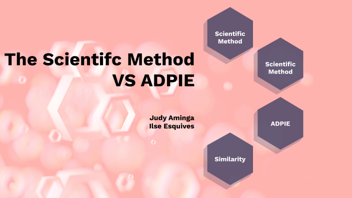 ADPIE/Scientific Method by Ilse Esquives on Prezi