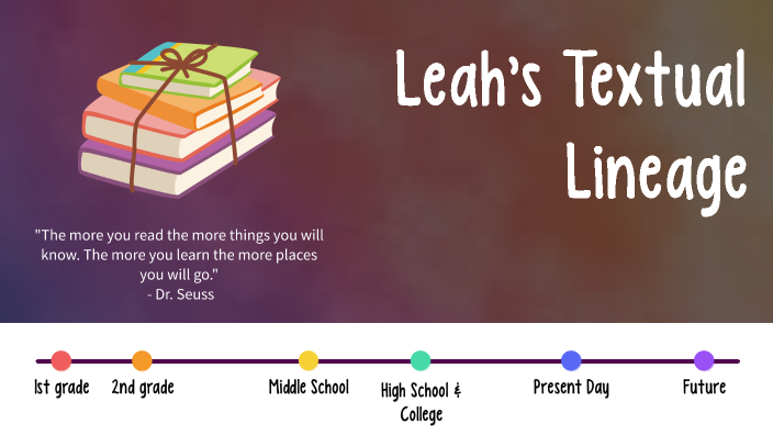 M2 - Textual Lineage by Leah Caldwell on Prezi