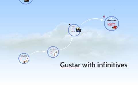 Gustar with infinitives by Rubria Sanabria on Prezi