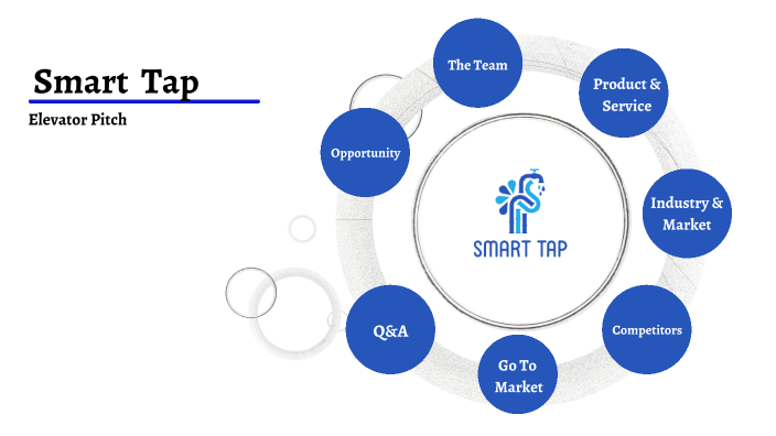 Smart Tap Presentation by Samer Alabbadi on Prezi
