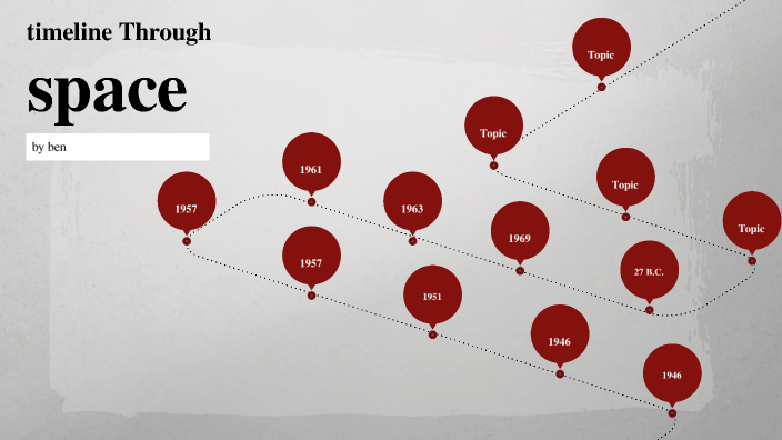 space time line by ben talbot on Prezi
