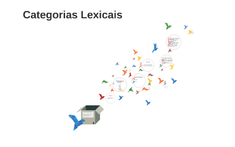 Categorias Lexicais by William Mello on Prezi