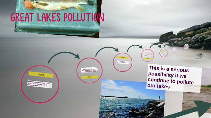 GREAT LAKES POLLUTION by Ramsey David on Prezi