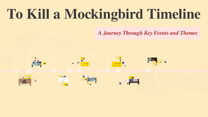 To Kill a Mockingbird Timeline by Anthony Zizumbo on Prezi