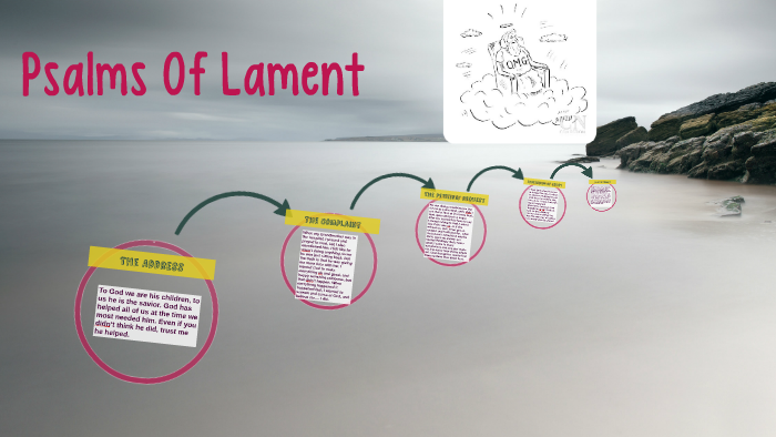 Psalms Of Lament by Ryan Homer on Prezi