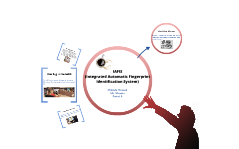 IAFIS (Integrated Automatic Fingerprint Identification System) by ...