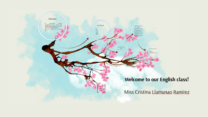Welcome to our English class! by Cristina Ornella on Prezi