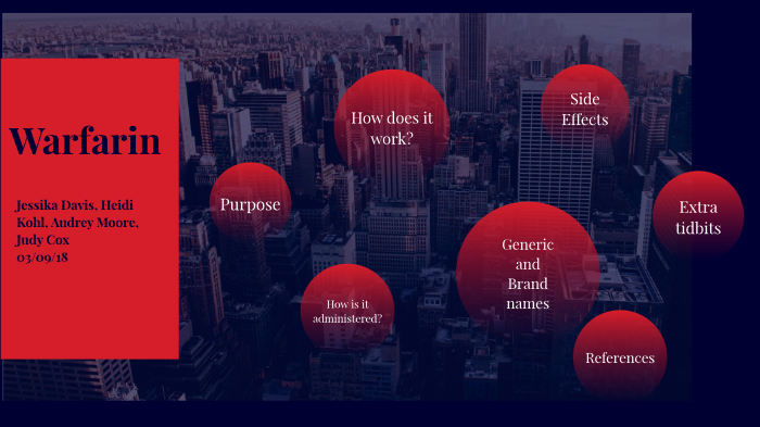 Warfarin - Drug project by Bennetts Class on Prezi