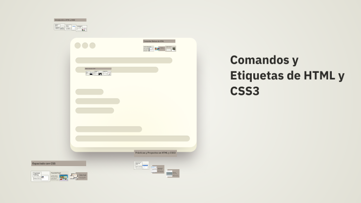 Comandos y Etiquetas de HTML y CSS3 by miguel socop on Prezi