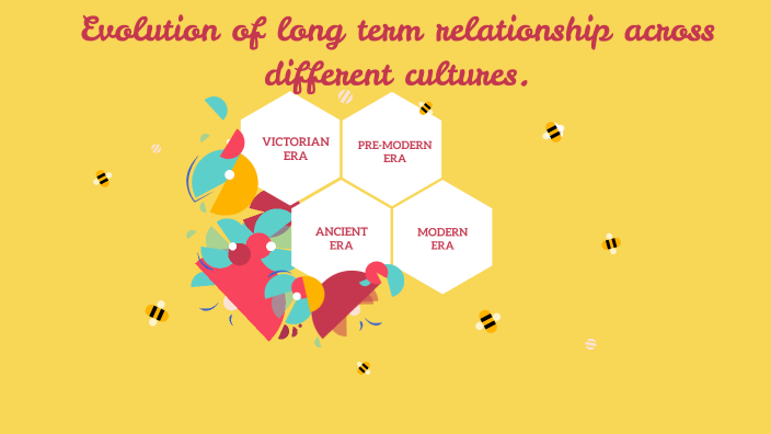 evolution of long term relationship across different cultures by ASMA ...