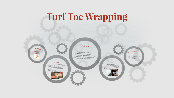 Turf Toe Wrapping by Scott Johnson on Prezi