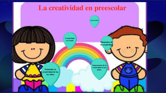 Creatividad en pre-escolar by Eliana Beker on Prezi