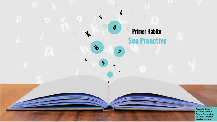 Primer Habito: sea proactivo by Omar Sahagun on Prezi