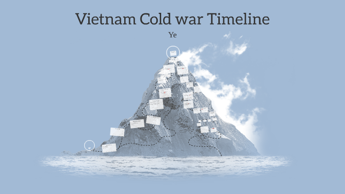 Vietnam Cold war Timeline by Joshua Stovold on Prezi