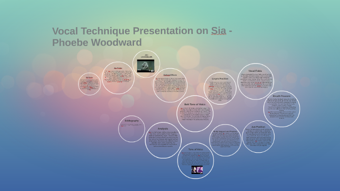 Vocal Technique Presentation on Sia. by Phoebe Woodward-Page on Prezi