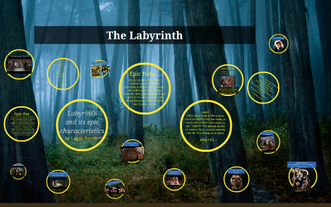 The Labyrinth by Logan Perrin on Prezi