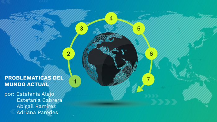 problemáticas del mundo actual by estefania cabrera on Prezi