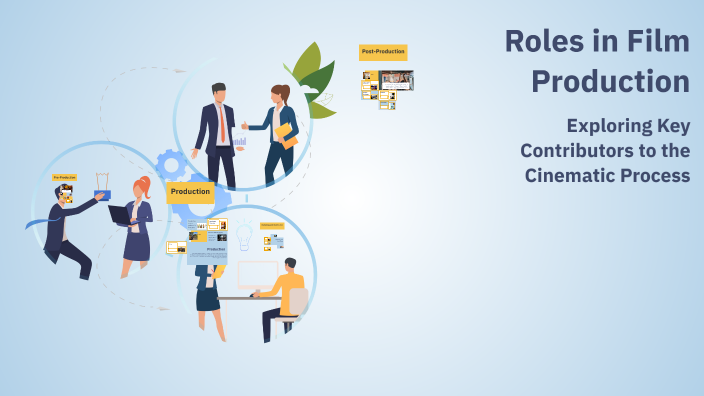 Roles in Film Production by Sushmita Agbong on Prezi