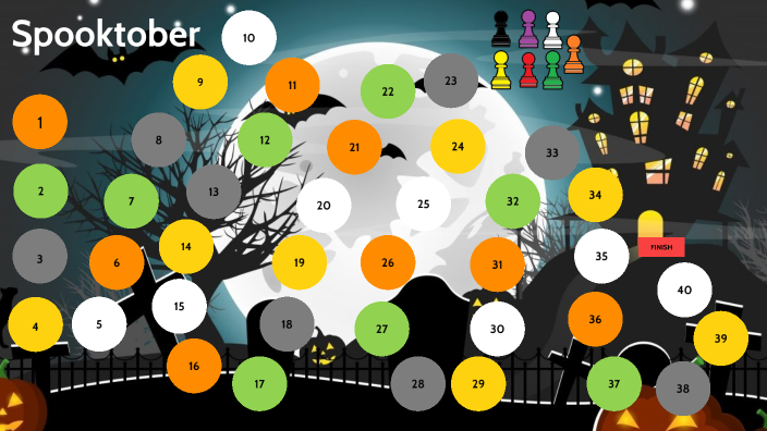 Halloween Board Game by Karen Mailen Sanchez on Prezi