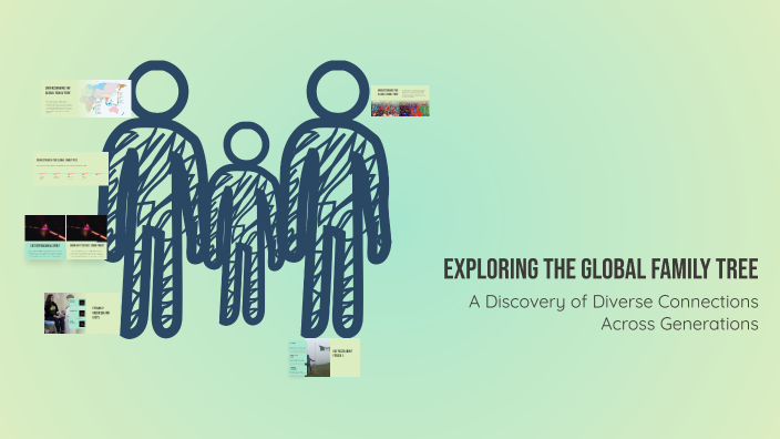 Exploring the Global Family Tree by Luan Rodrigues on Prezi