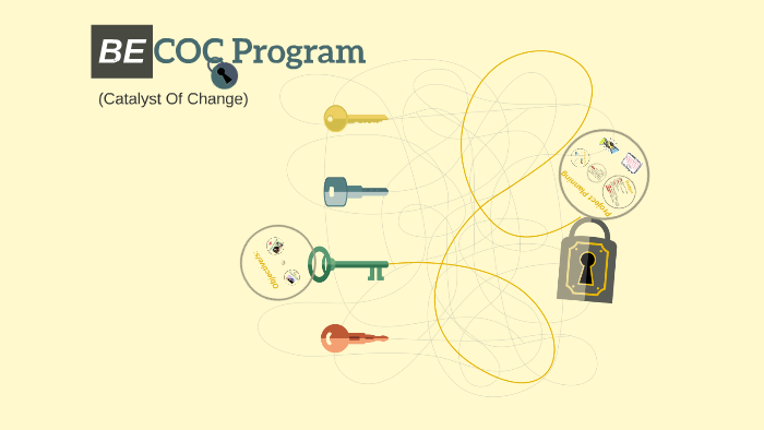 Be COC Program Presentation by Mhica Llenas on Prezi