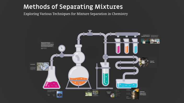 Methods of Separating Mixtures by Filip J on Prezi