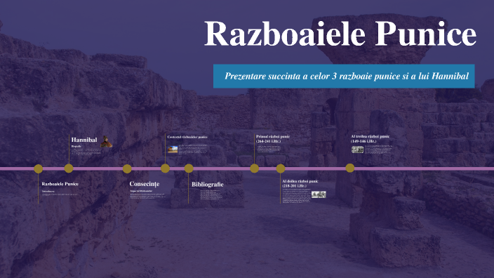 Razboaiele Punice by Ale Maria on Prezi