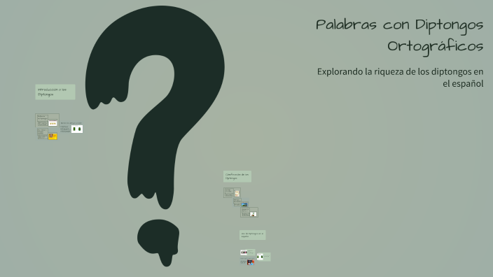 Palabras con Diptongos Ortográficos by armando abreu on Prezi