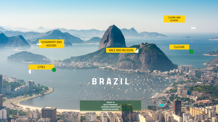 BRAZIL (DALIA-SEPHANIE-SAMANTHA) by Sami Navarro on Prezi