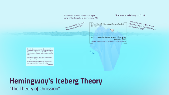 Hemingway's Iceberg Theory by Michelle Caswell on Prezi