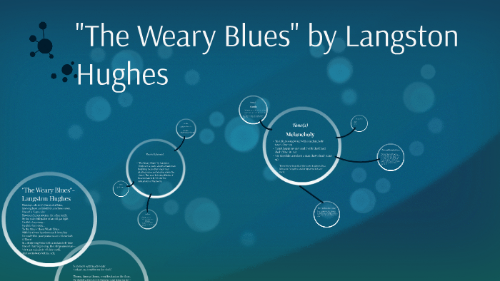 The Weary Blues by Langston Hughes by Jayna Raines on Prezi