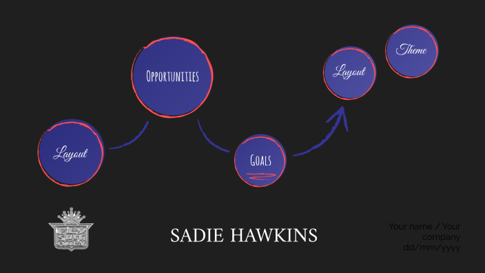 Fly Shit Only by Fly Shit Only PH on Prezi