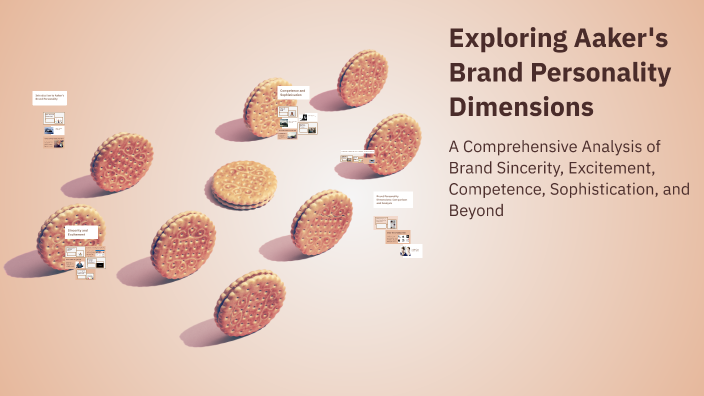 Exploring Aaker's Brand Personality Dimensions by Ayushka singh on Prezi