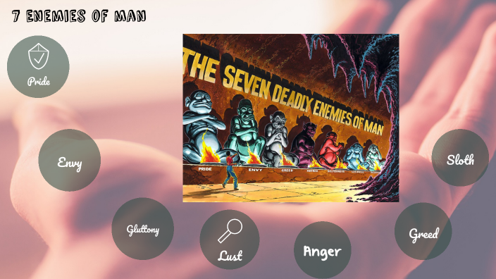 7 Enemies of human by Siddharth Solanki on Prezi