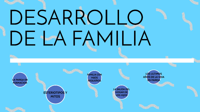 DESARROLLO DE LA FAMILIA by nalleli ramirez on Prezi