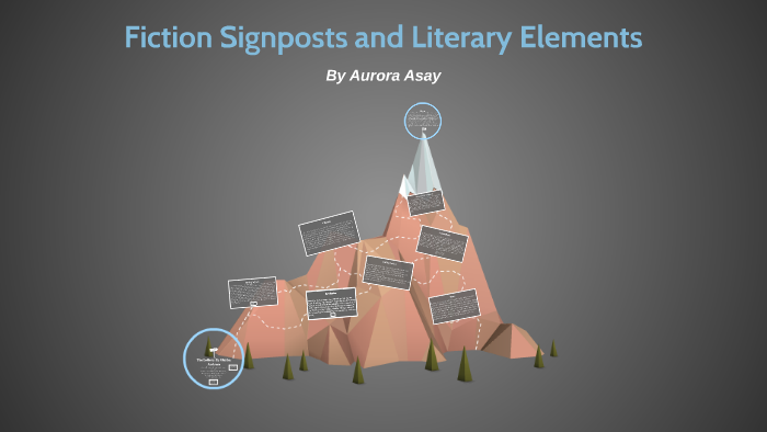 Fiction Signposts and Literary Elements by Aurora Asay on Prezi