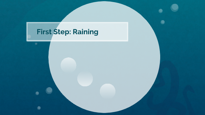 Waters Journey- major project by Summer Stang on Prezi