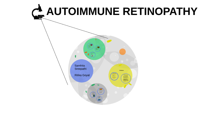 Autoimmune Retinopathy by samhita sreepathi on Prezi