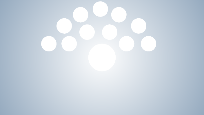 Mapa de Mercado by Dayanna Alejandra Bejarano on Prezi