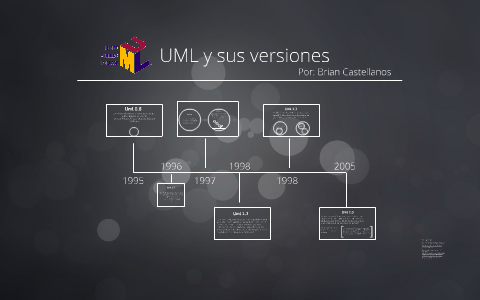 UML y sus versiones by Brian Castellanos on Prezi