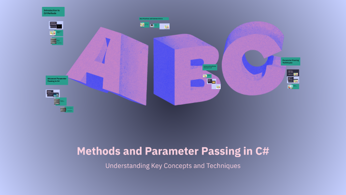 Methods And Parameter Passing In C By Farhang On Prezi
