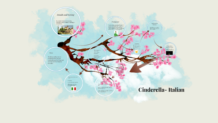 Cinderella-Italy by Dominic Mak on Prezi
