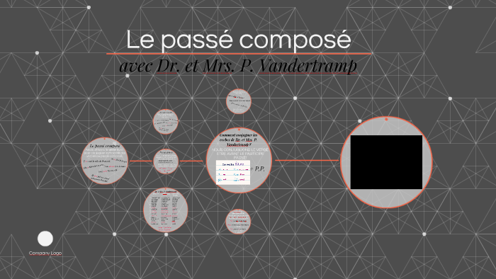 Le passé composé by Susan Samay on Prezi