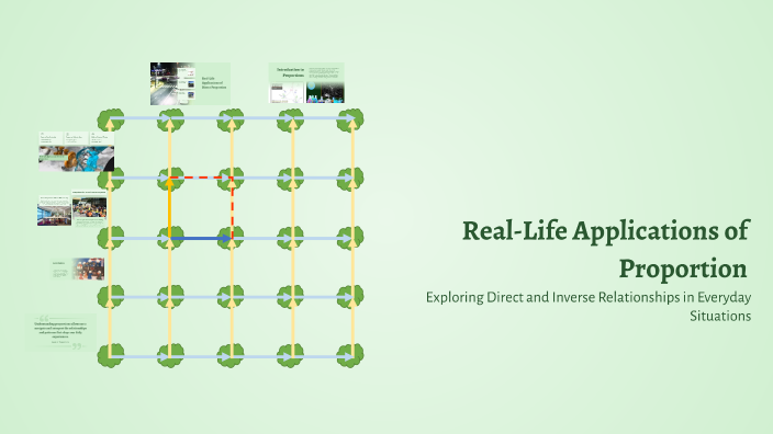 Real-Life Applications of Proportion by Shruthika S on Prezi