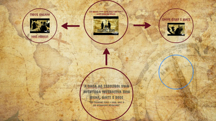 The Treasure Hunt: A Chad, Matt & Rob Interactive Adventure! by Lorenzo ...